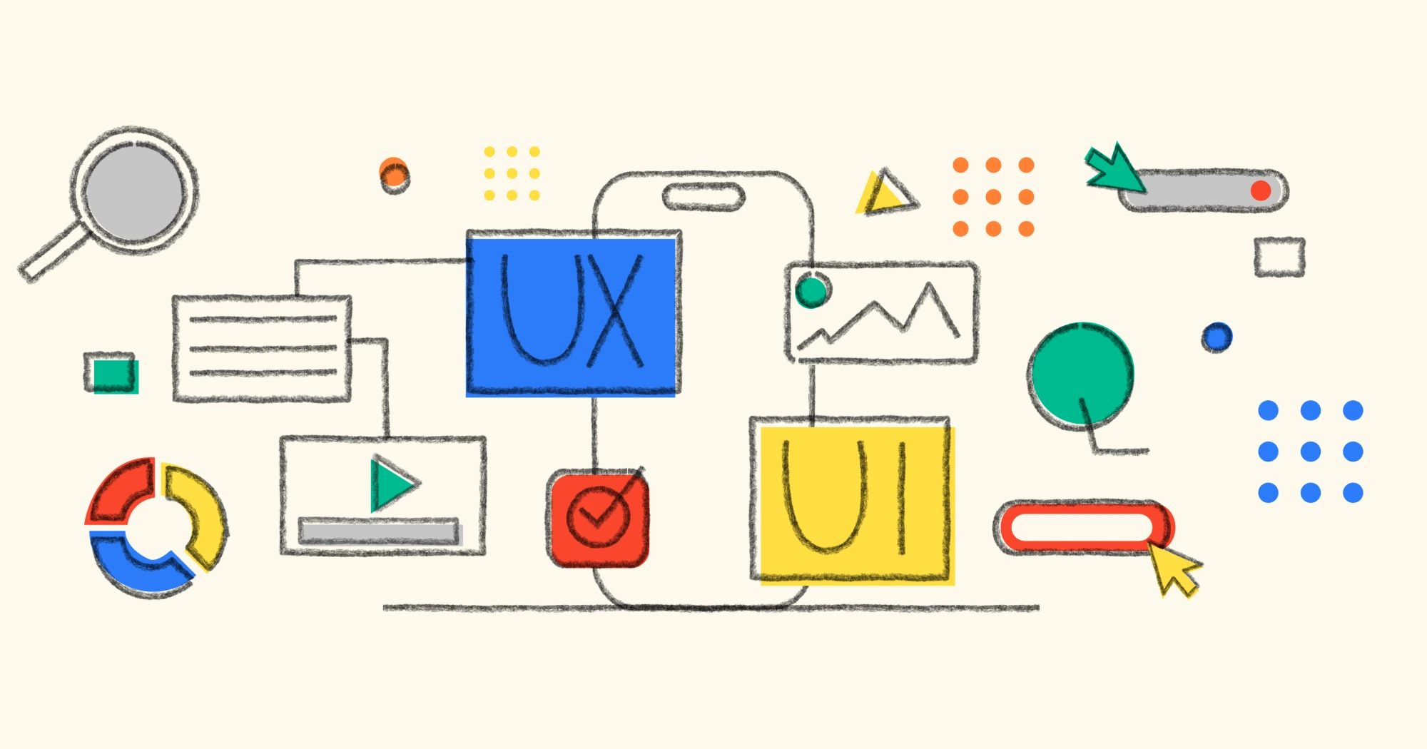 How to Design a Mobile App | Step-by-Step UI/UX Design Process
